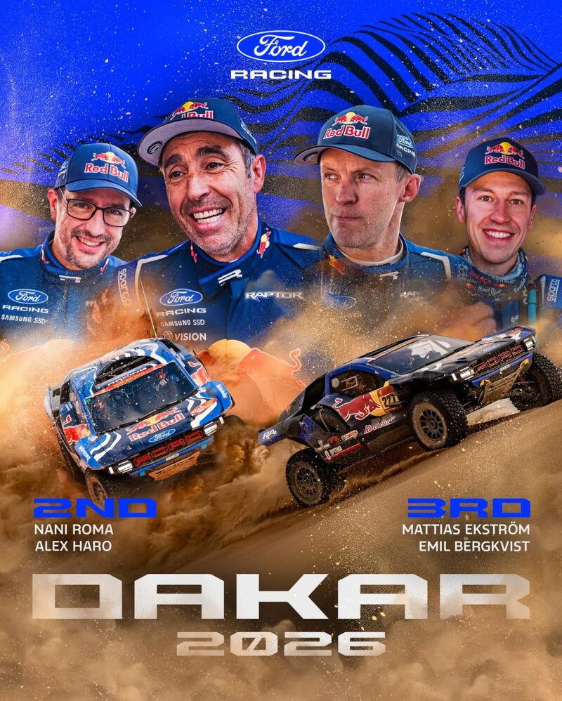 Ford Racing delivers double podium finish at 2026 Dakar Rally - Alcon